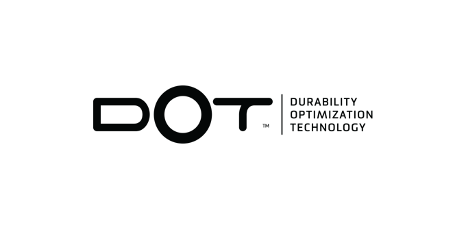 Attitude | Brunswick Bowling